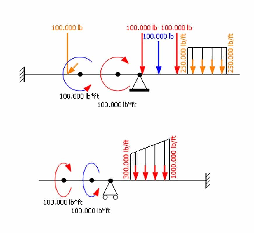 Beam Analysis Tool - TurboCAD Africa